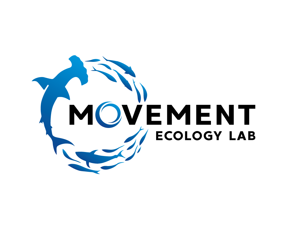 Movement Ecology Lab | Logo Design Contest | LogoTournament Movement Ecology Lab | Logo Design Contest | LogoTournament